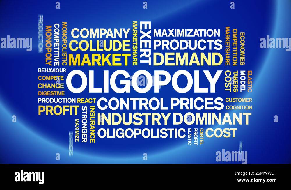 Oligopoly animated word cloud,animation tag kinetic typography seamless ...