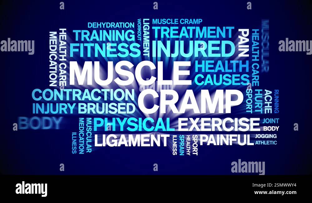 Muscle Cramp animated word cloud,animation tag kinetic typography ...