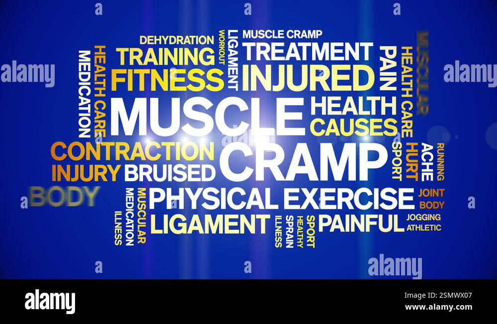 Muscle Cramp animated word cloud,animation tag kinetic typography ...