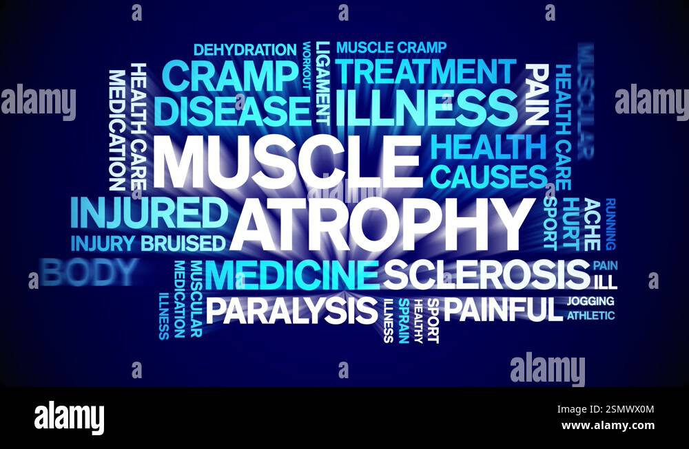 Muscle Atrophy animated word cloud,animation kinetic typography ...