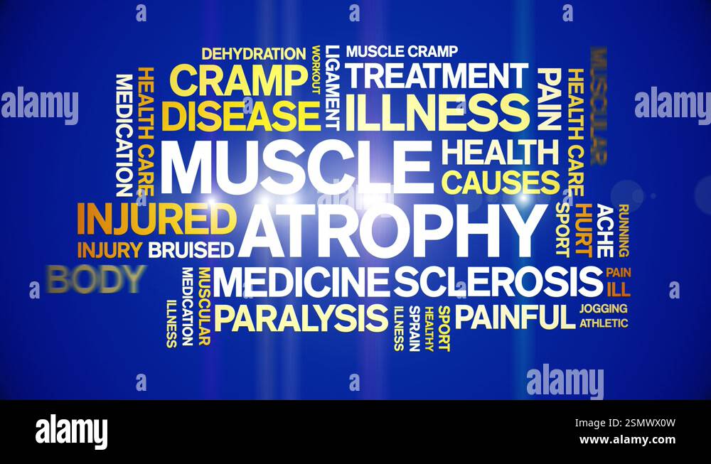 Muscle Atrophy animated word cloud,animation kinetic typography ...