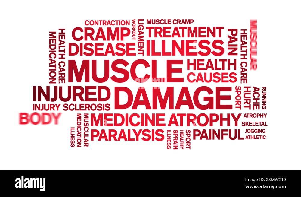 Muscle Damage animated word cloud,animation kinetic typography seamless ...