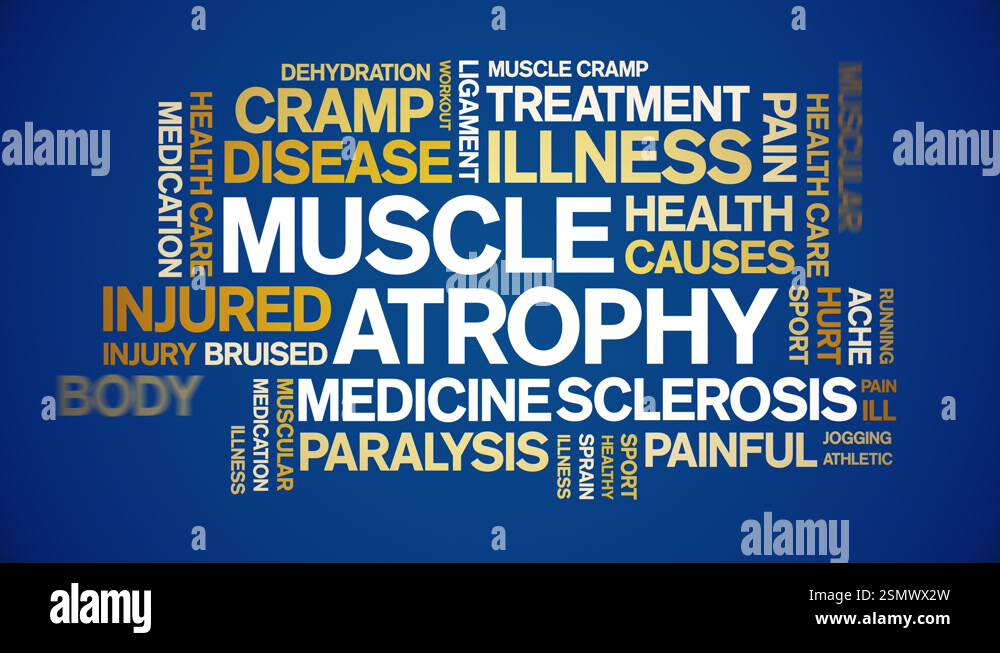 Muscle Atrophy animated word cloud,animation kinetic typography ...