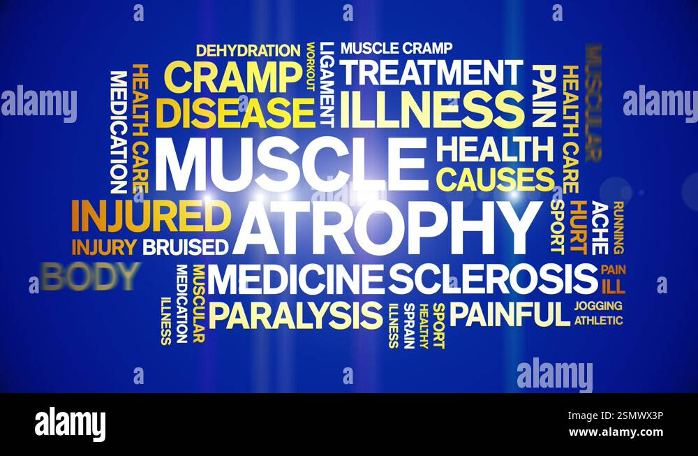 Muscle Atrophy animated word cloud,animation kinetic typography ...