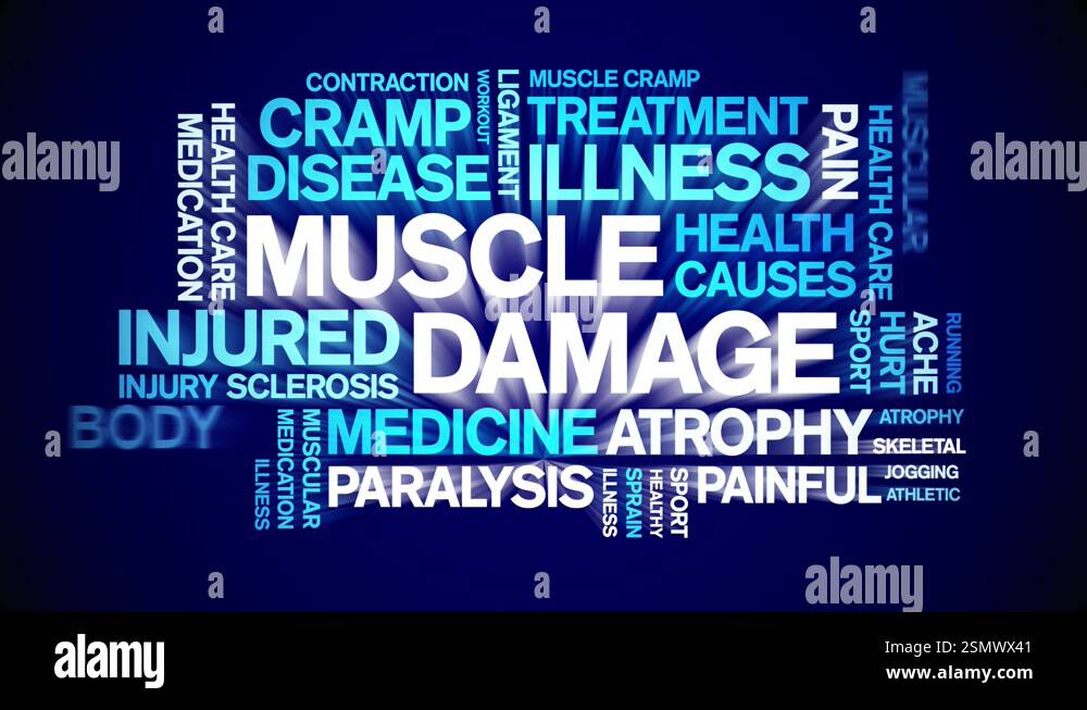 Muscle Damage animated word cloud,animation kinetic typography seamless ...