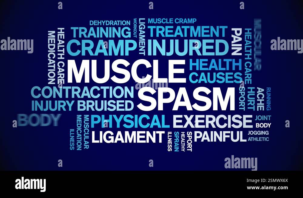 Muscle Spasm animated word cloud,animation kinetic typography seamless ...
