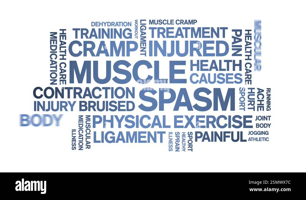 Muscle Spasm animated word cloud,animation kinetic typography seamless ...