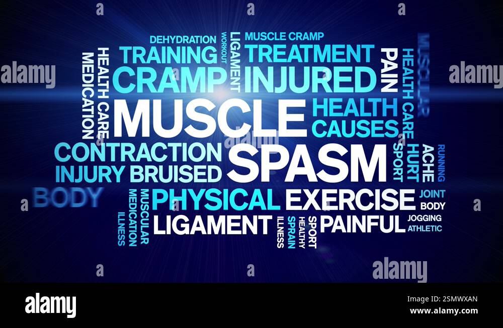 Muscle Spasm animated word cloud,animation kinetic typography seamless ...