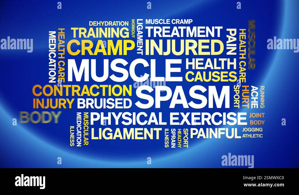 Muscle Spasm animated word cloud,animation kinetic typography seamless ...