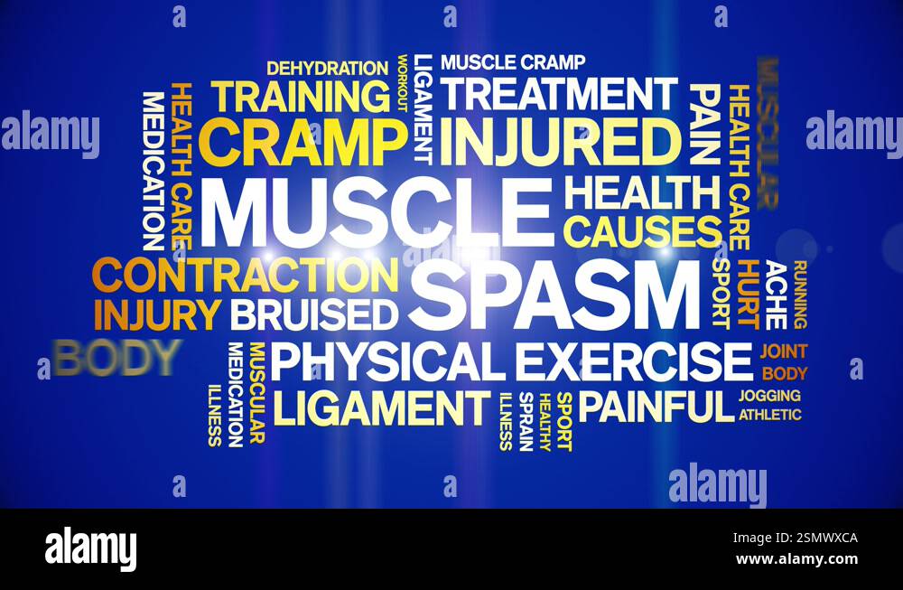 Muscle Spasm animated word cloud,animation kinetic typography seamless ...