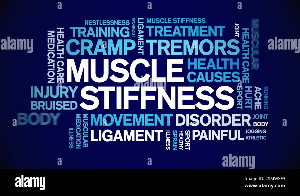 Muscle Stiffness animated word cloud,animation kinetic typography ...