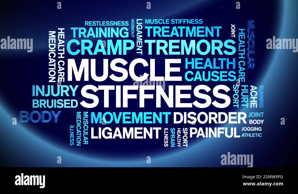 Muscle Stiffness animated word cloud,animation kinetic typography ...