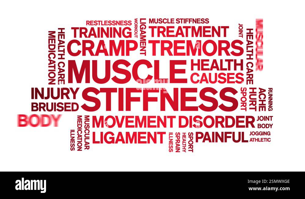 Muscle Stiffness animated word cloud,animation kinetic typography ...