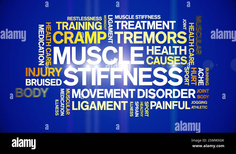 Muscle Stiffness animated word cloud,animation kinetic typography ...