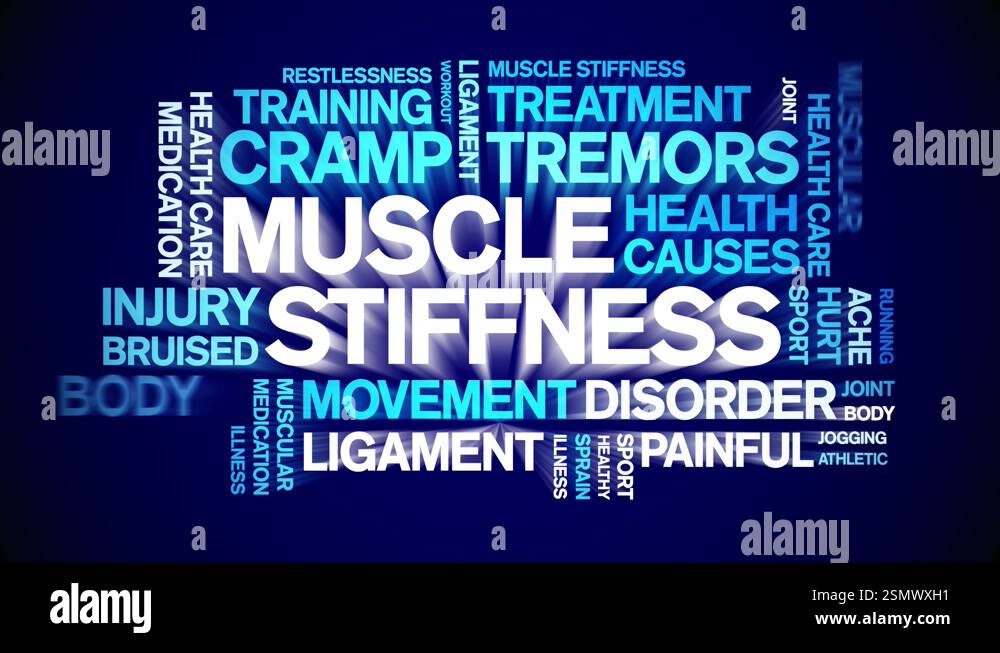 Muscle Stiffness animated word cloud,animation kinetic typography ...