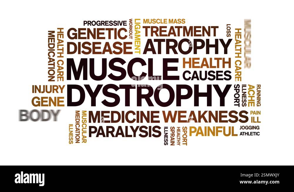 Muscle Dystrophy animated word cloud,animation kinetic typography ...