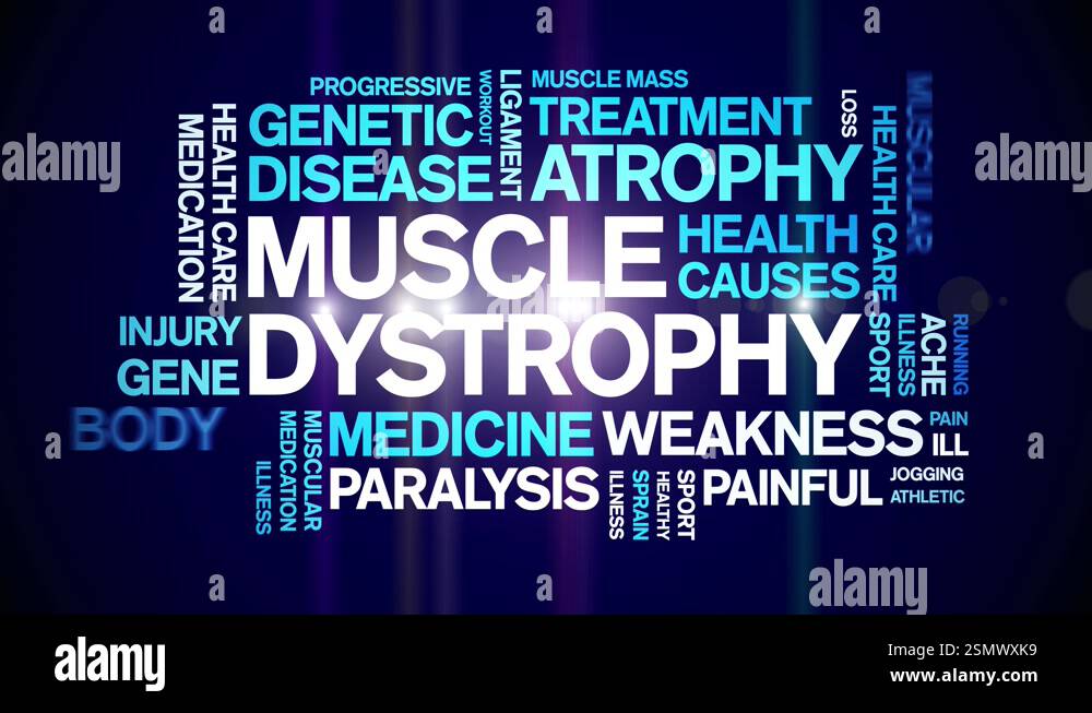 Muscle Dystrophy animated word cloud,animation kinetic typography ...