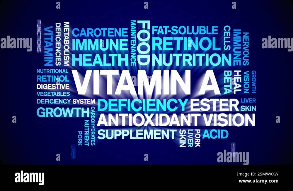 Vitamin A animated word cloud,animation tag kinetic typography seamless ...