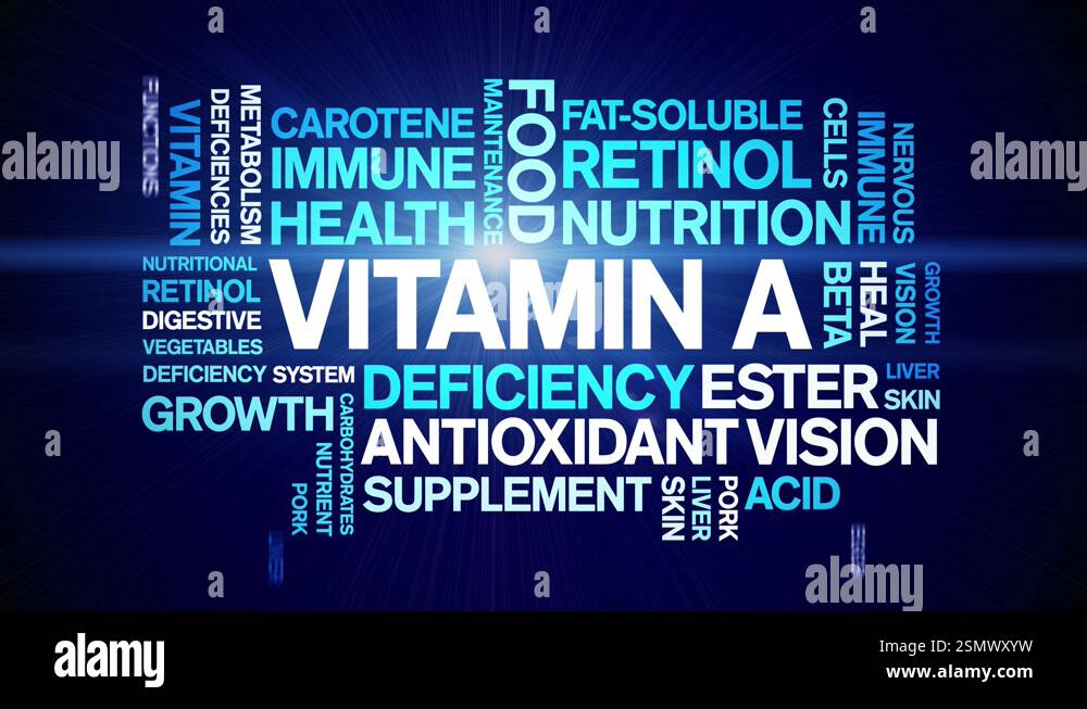 Vitamin A animated word cloud,animation tag kinetic typography seamless ...