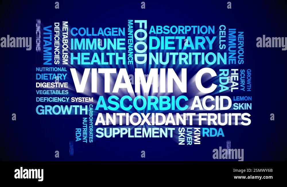 Vitamin C animated word cloud,animation tag kinetic typography seamless ...
