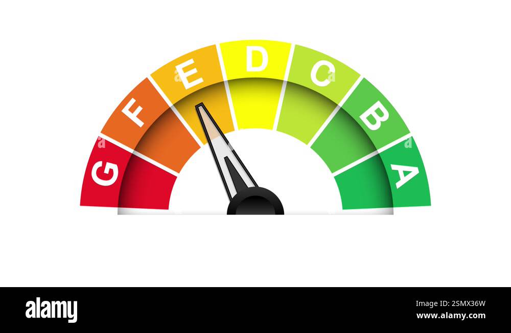 Meter and scale of Energy Efficiency Certification. Set of all classes ...