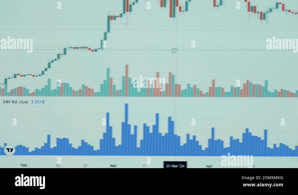 Volume analysis Stock Videos & Footage - HD and 4K Video Clips - Alamy