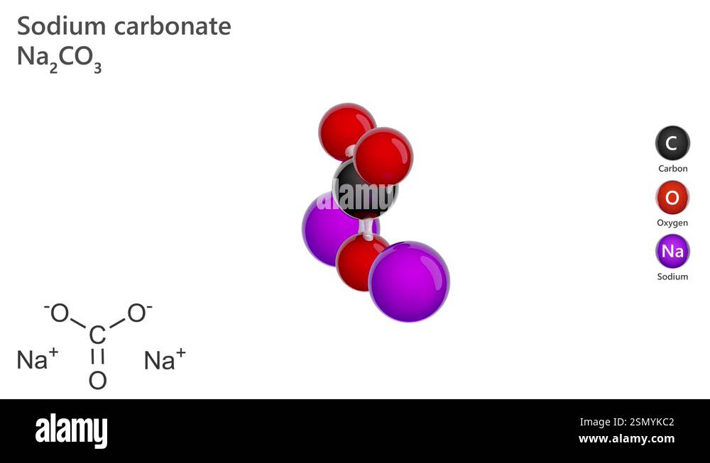 3D animated model of a sodium carbonate molecule. Na2CO3 Stock Video ...