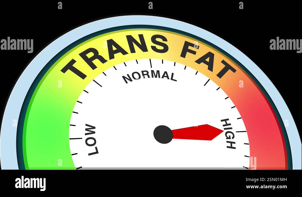 Trans Fat Level Text or Word Low and Normal to High Meter Concept ...