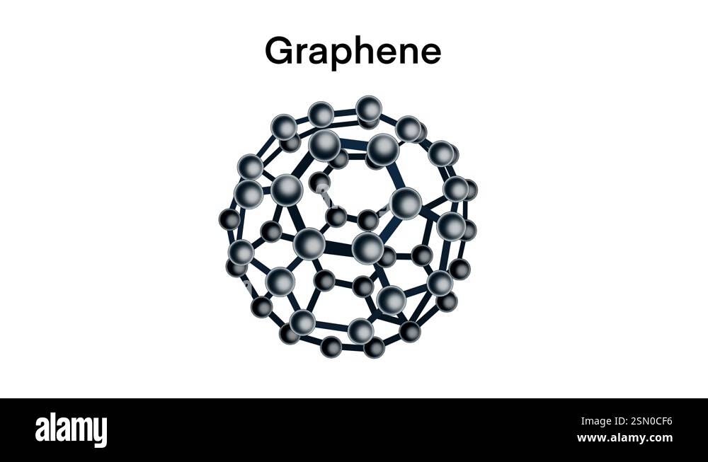 Hexagonal atomic structure of graphene Stock Videos & Footage - HD and ...