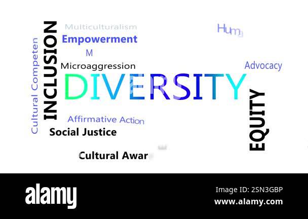 Animated word cloud features the word DIVERSITY in rainbow colors with ...