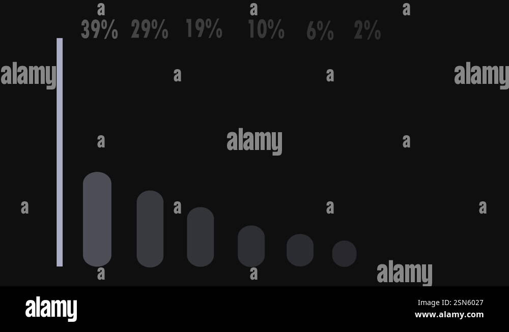 Abstract Business growth success motion graph chart with dark ...