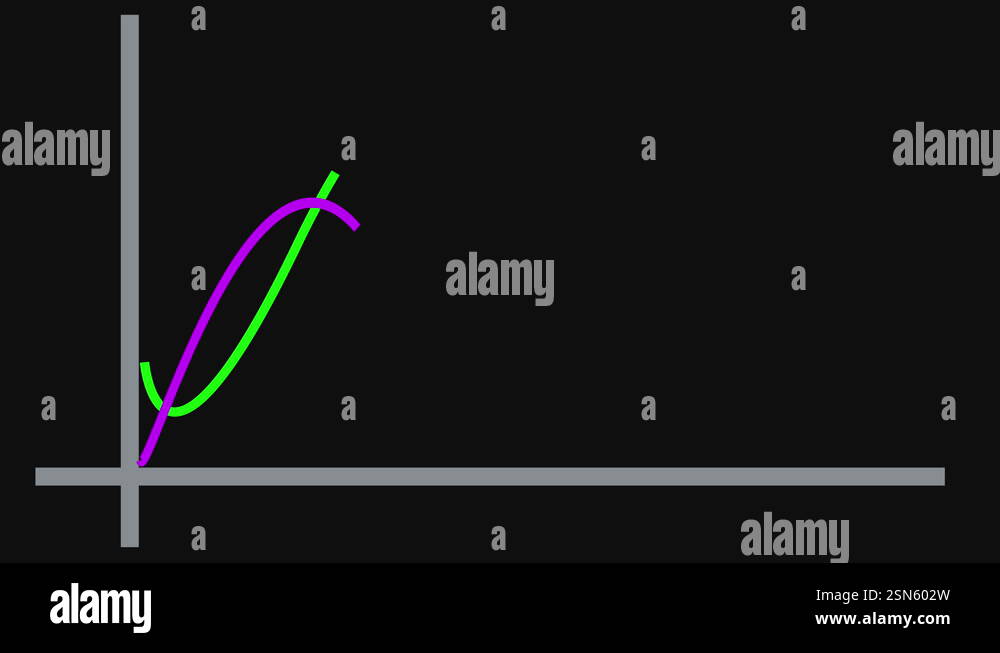 Abstract Business growth success graph chart with glow neon light Stock ...