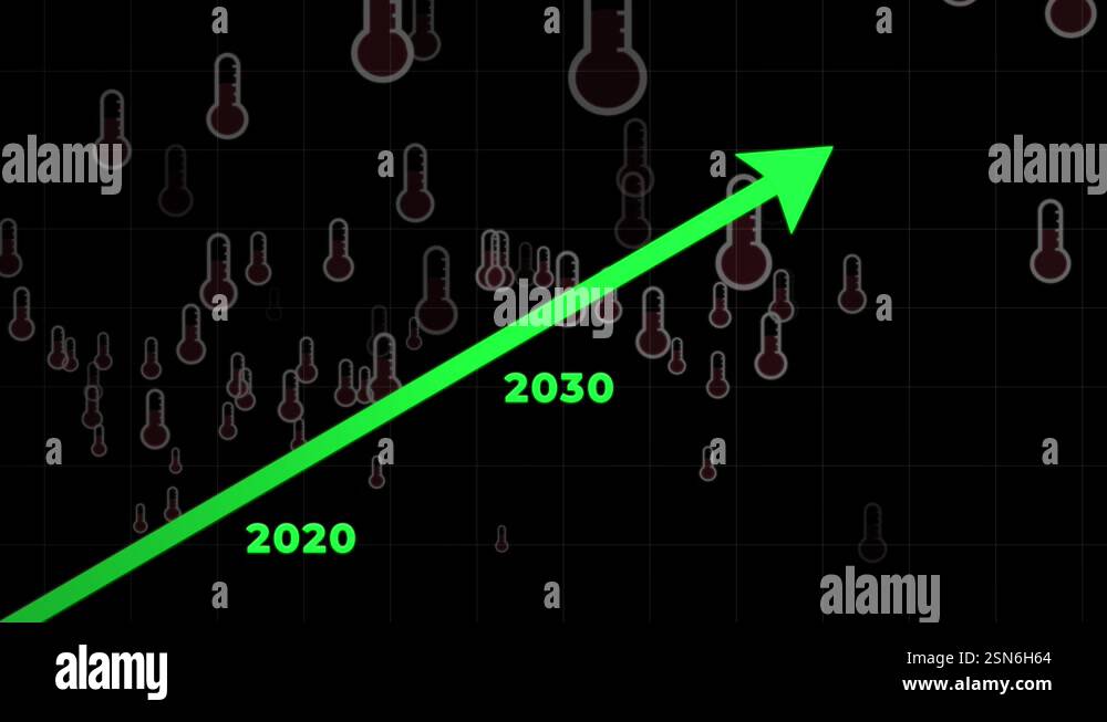 Timeline of Increasing Temperatures in the Coming Decades as a Result ...