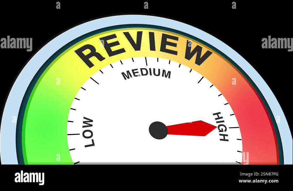 Review Level Text or Word Low and Medium to High Meter Concept ...