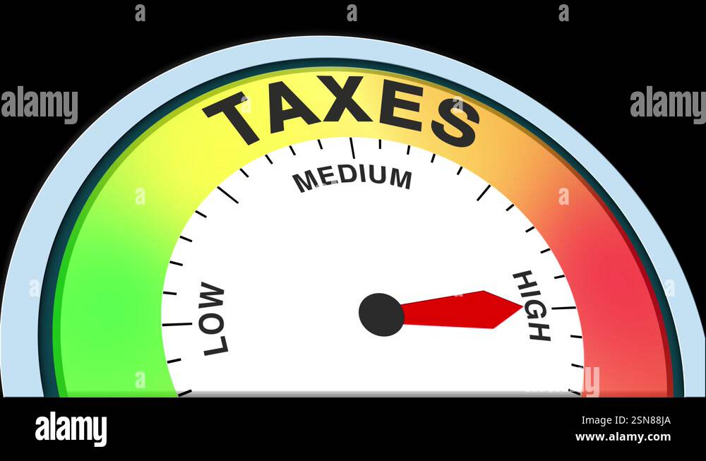 Taxes Level Text or Word Low and Medium to High Meter Concept Animation ...