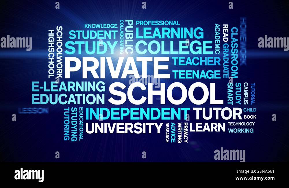 Private School animated word cloud,animation kinetic typography ...