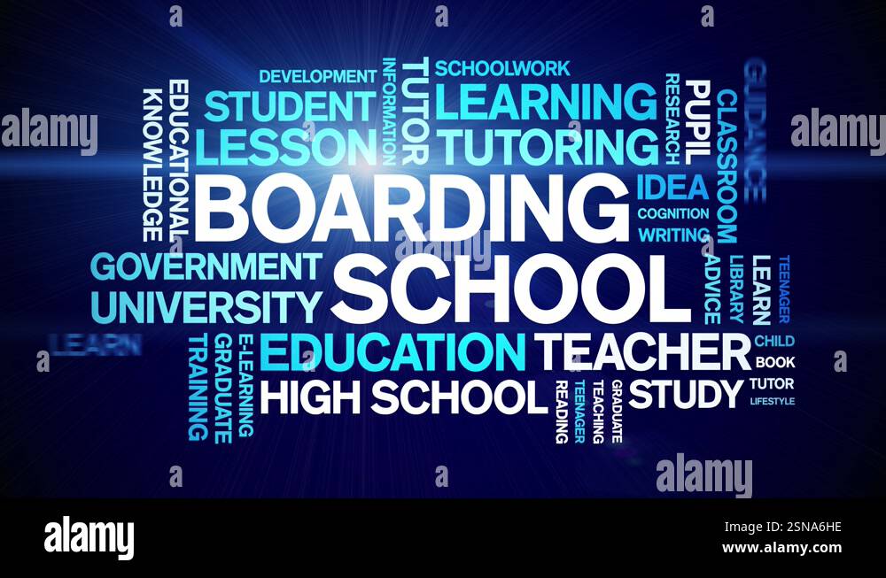 Boarding School animated word cloud,animation kinetic typography ...