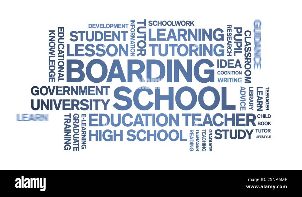Boarding School animated word cloud,animation kinetic typography ...