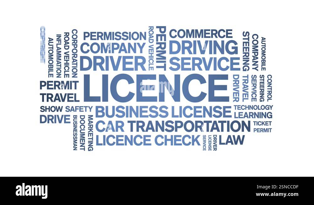 Licence animated word cloud,animation tag text kinetic typography ...