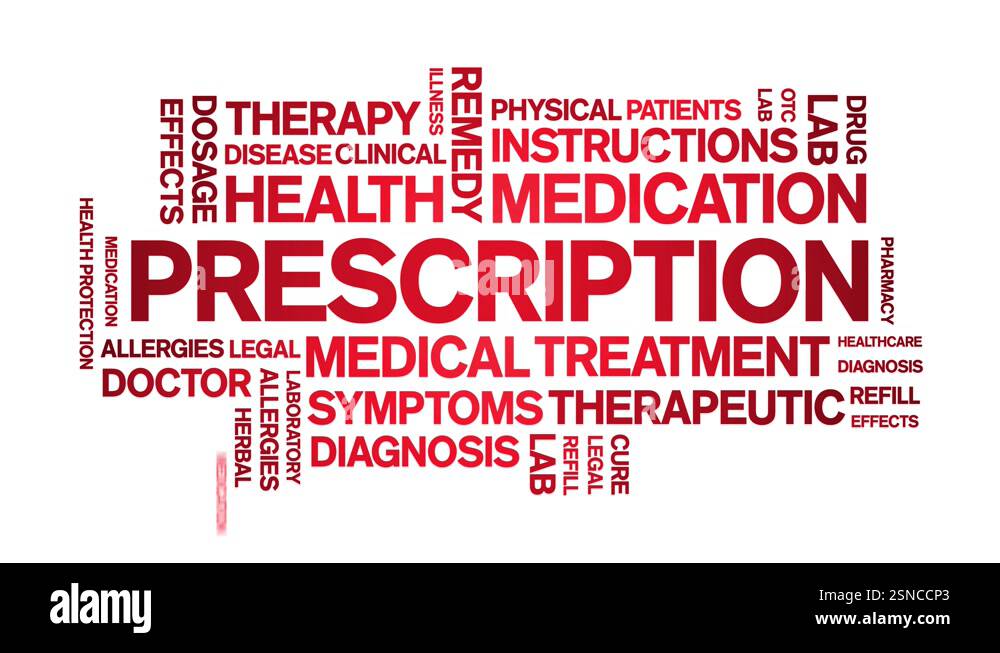 Prescription animated word cloud,animation tag kinetic typography ...