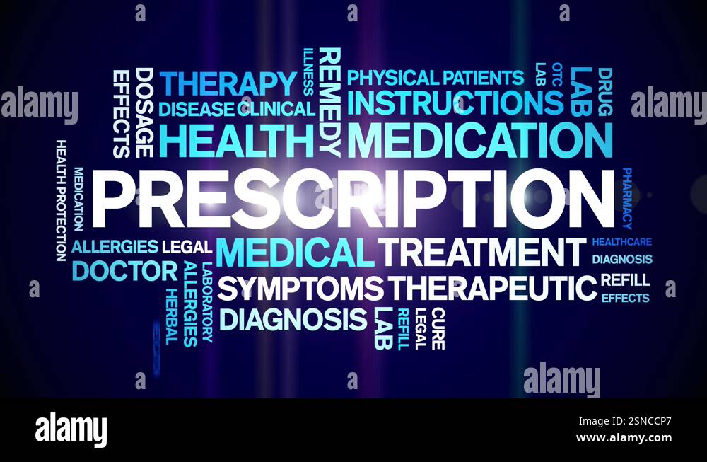 Prescription animated word cloud,animation tag kinetic typography ...