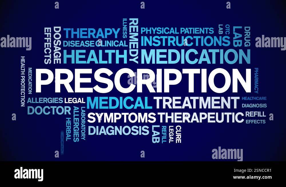 Prescription animated word cloud,animation tag kinetic typography ...