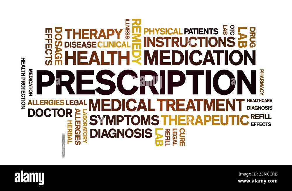 Prescription animated word cloud,animation tag kinetic typography ...