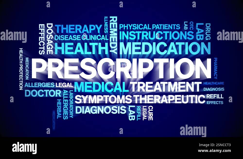 Prescription animated word cloud,animation tag kinetic typography ...
