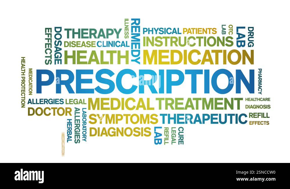Prescription animated word cloud,animation tag kinetic typography ...