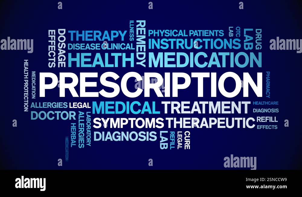Prescription animated word cloud,animation tag kinetic typography ...