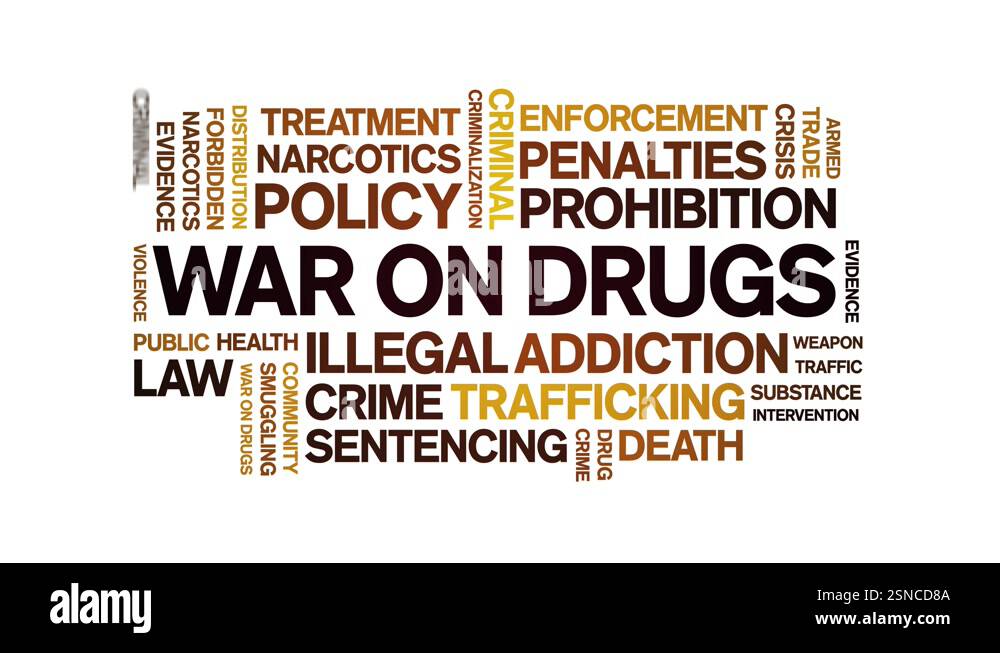 War on Drugs animated word cloud,animation tag kinetic typography ...