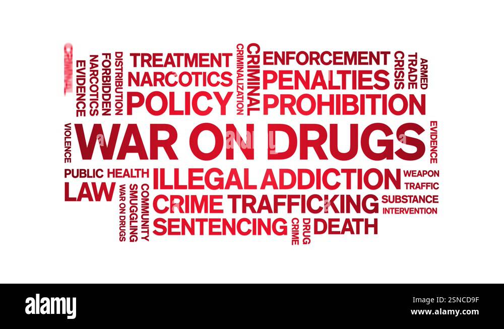 War on Drugs animated word cloud,animation tag kinetic typography ...