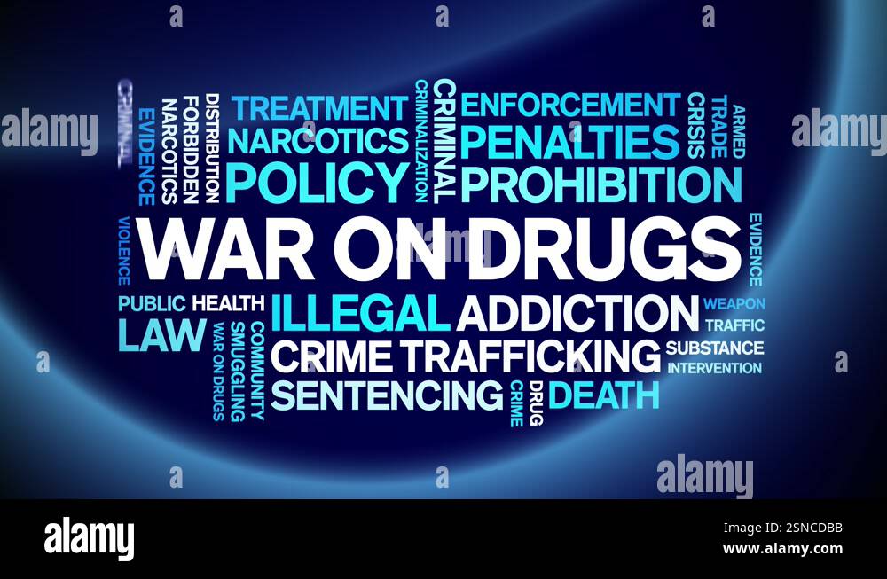 War on Drugs animated word cloud,animation tag kinetic typography ...