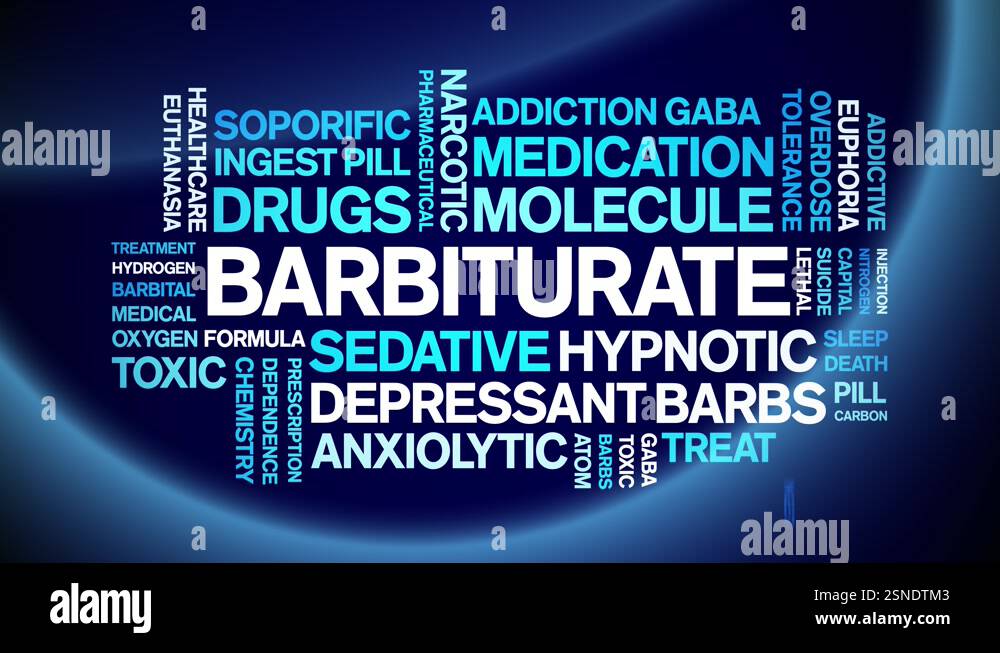 Barbiturate animated word cloud,animation tag kinetic typography ...